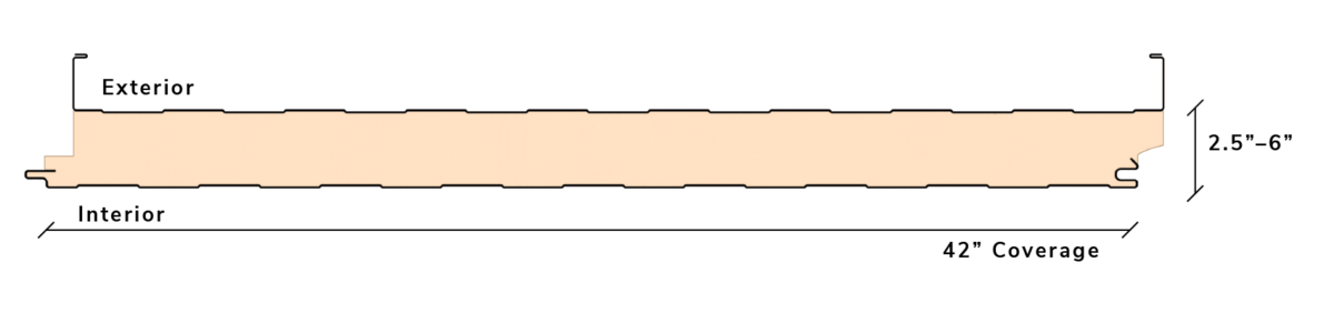 Ridgeline Standing Seam Insulated Metal Panel – American Structural ...